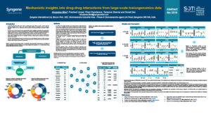 Mechanistic insights into drug-drug interactions from large-scale ...